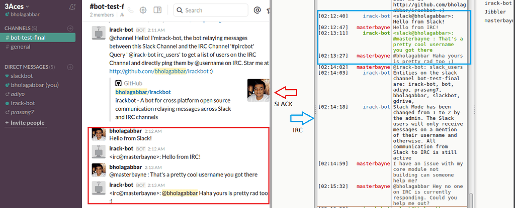 A Slack-IRC bot for manageable project discussion - Community - OpenMRS ...