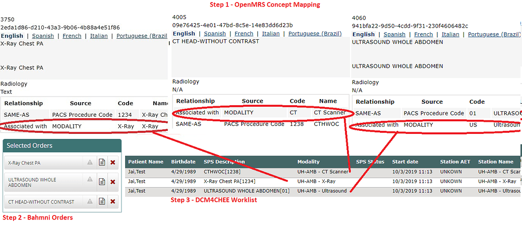 PACS Integration - PACS to Modality- Work list does not flow to modality - Bahmni - OpenMRS Talk