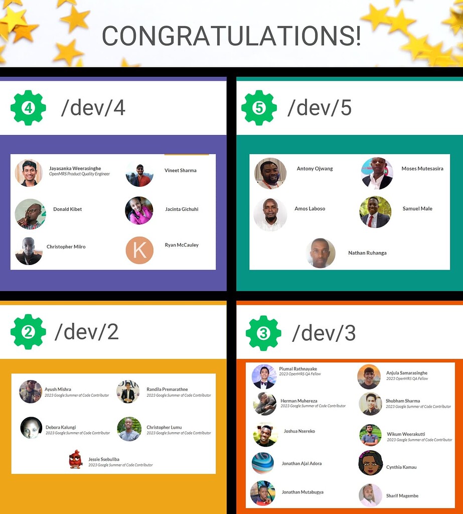 Announcing Stage Upgrades for 2024 Q4! - Development - OpenMRS Talk