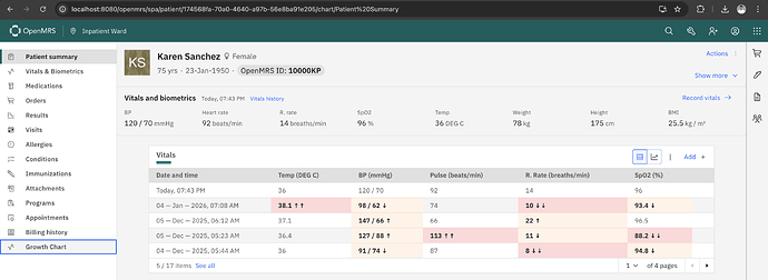 O3 Growth Chart (GSoC : 2025) - Community - OpenMRS Talk